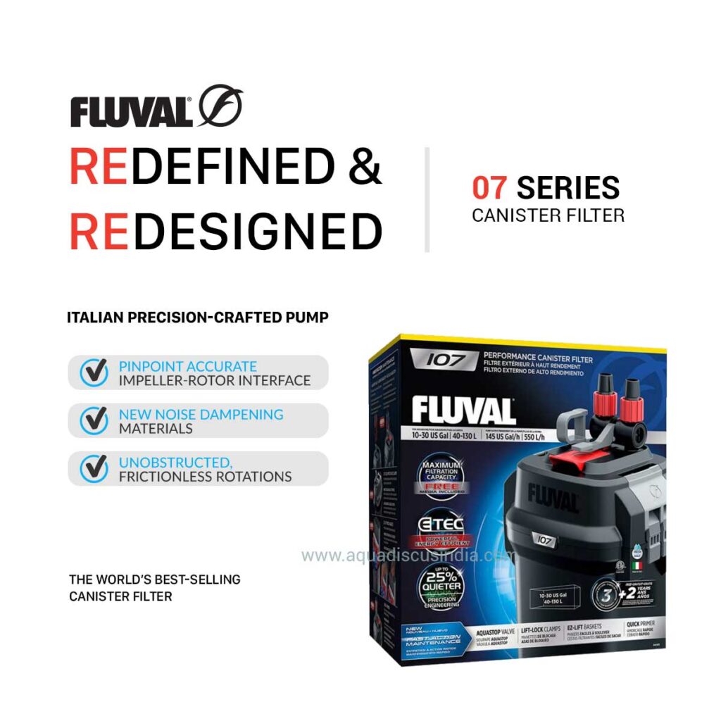 Fluval FX6 High Performance Canister Filter (up to 1500 L tank with ...